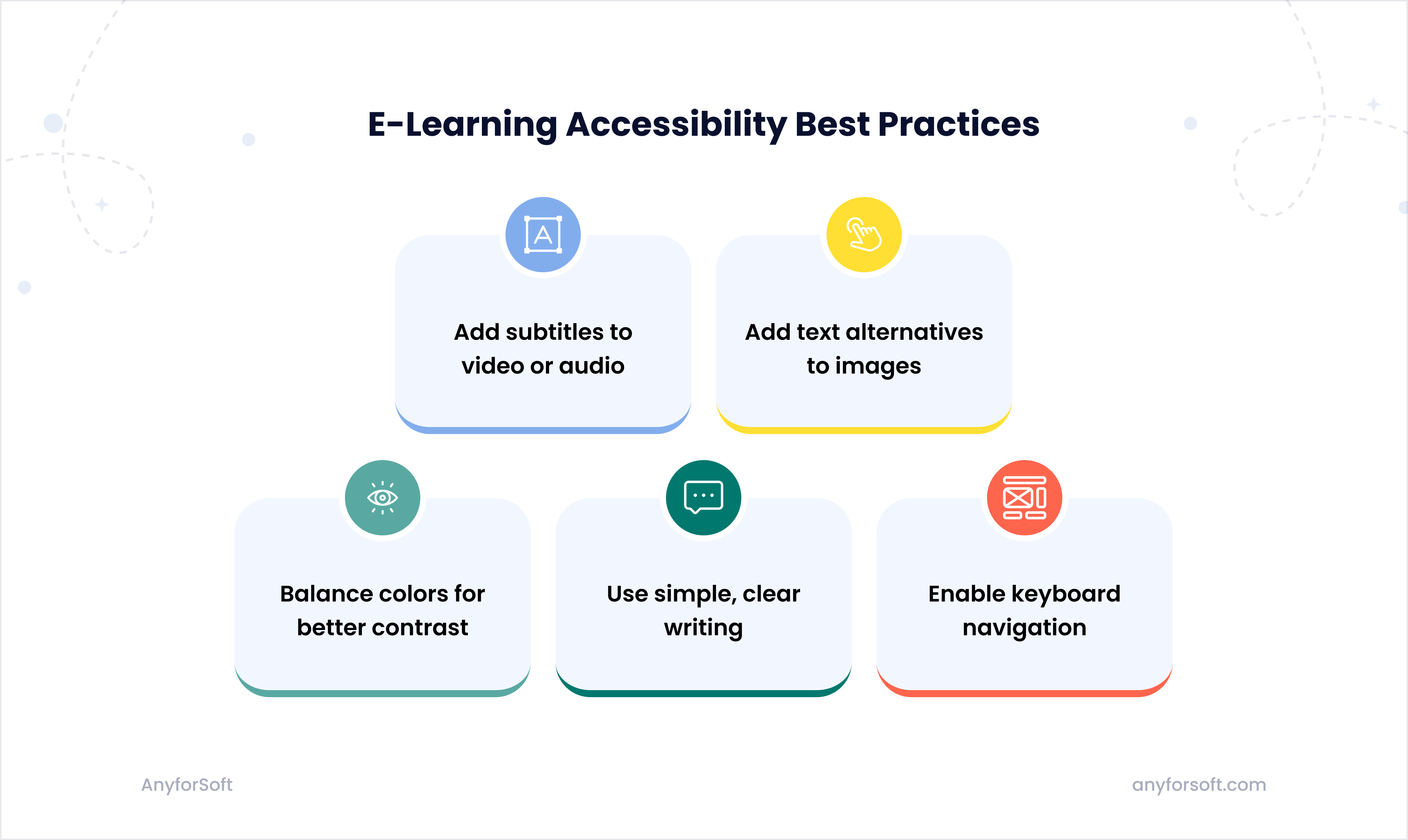 How to improve accessibility in e-Learning - AnyforSoft