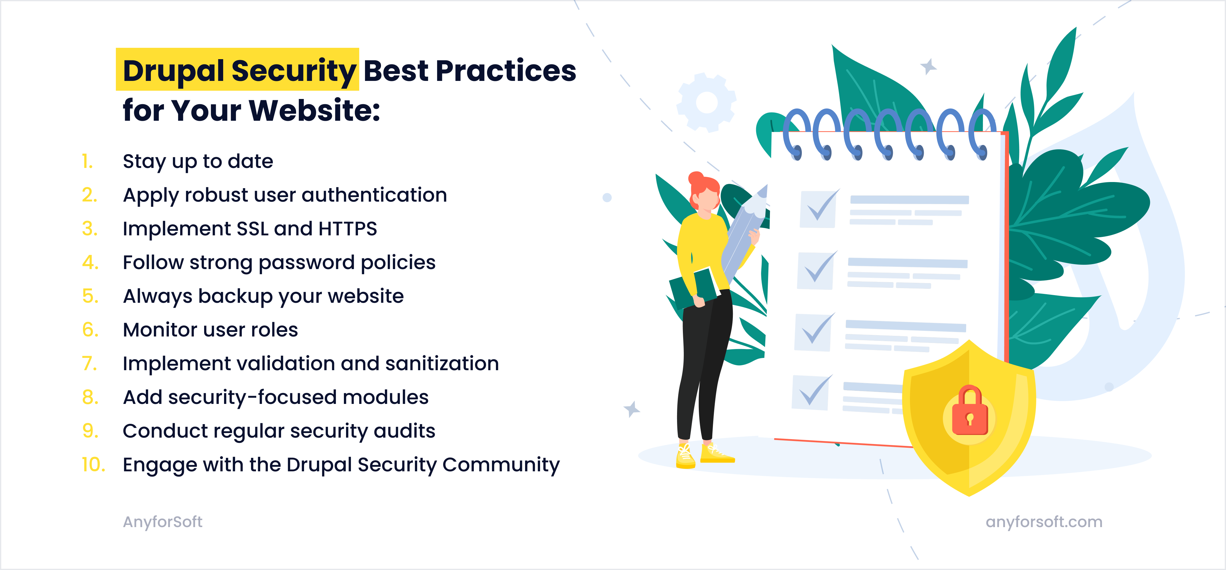 10 Drupal Security Best Practices - AnyforSoft