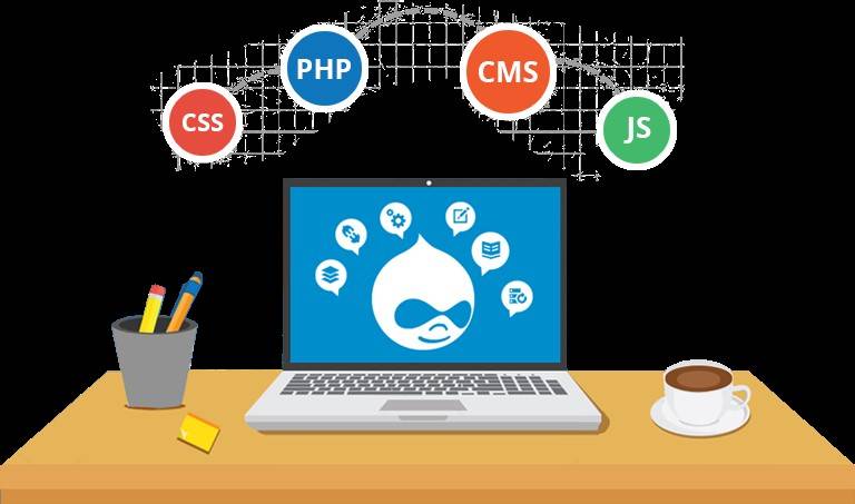 Main Tips: Drupal Development Workflow